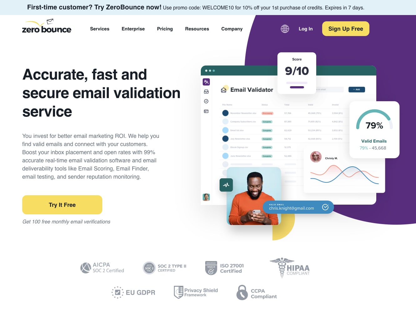 ZeroBounce - Fonctionnalités, tarifs, alternatives et avis